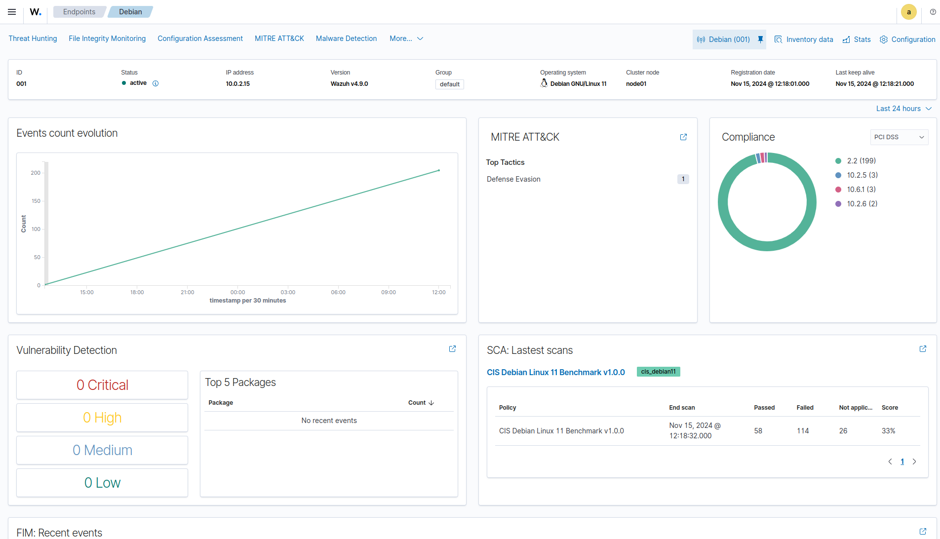Wazuh dashboard - Components · Wazuh documentation Wazuh dashboard - Components · Wazuh documentation